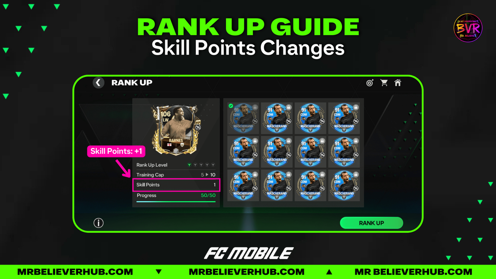 Rank Up System in FC Mobile - Mr. Believer's Hub
